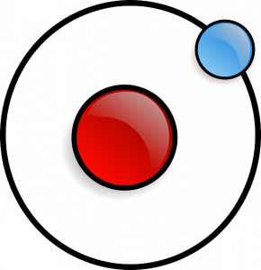 What is Valency? How to find valency of first 20 elenents