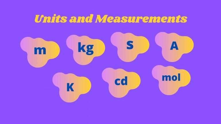 Units and Measurements Class 11 Physics Notes Chapter 2