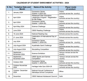 Calendar of Student Enrichment Activities 2024